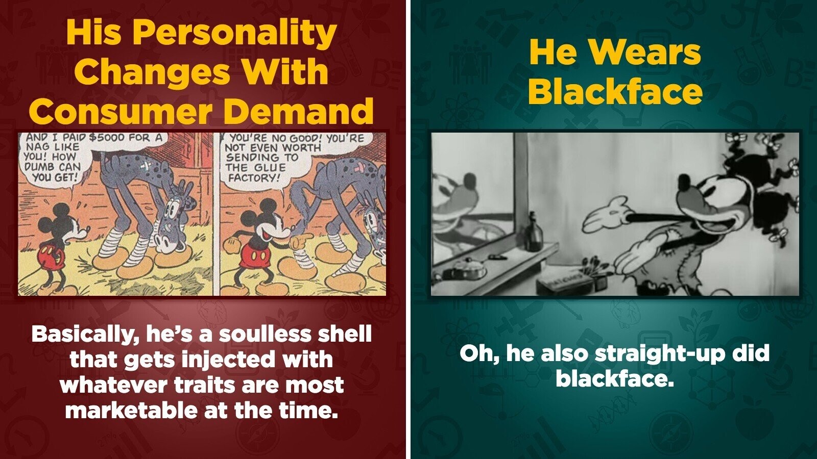 The Dark History of Mickey Mouse, Pop Culture's Evilest Rodent ...