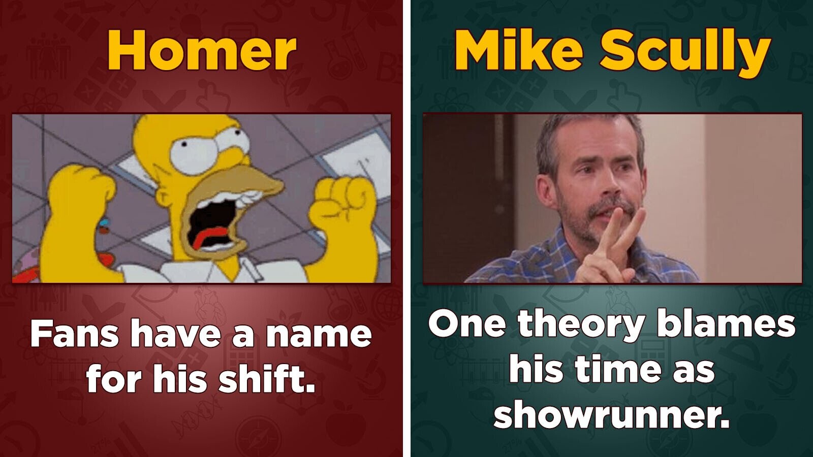 The Simpsons: How Homer Became A Jerk In Season 10 | Cracked.com