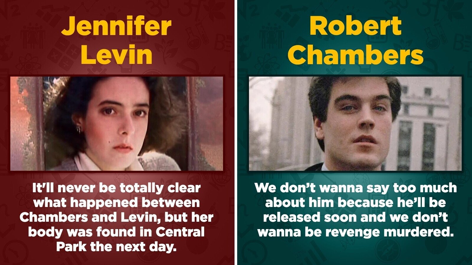 The Preppy Murder: The ‘80s Atrocity You’ve Never Heard Of | Cracked.com