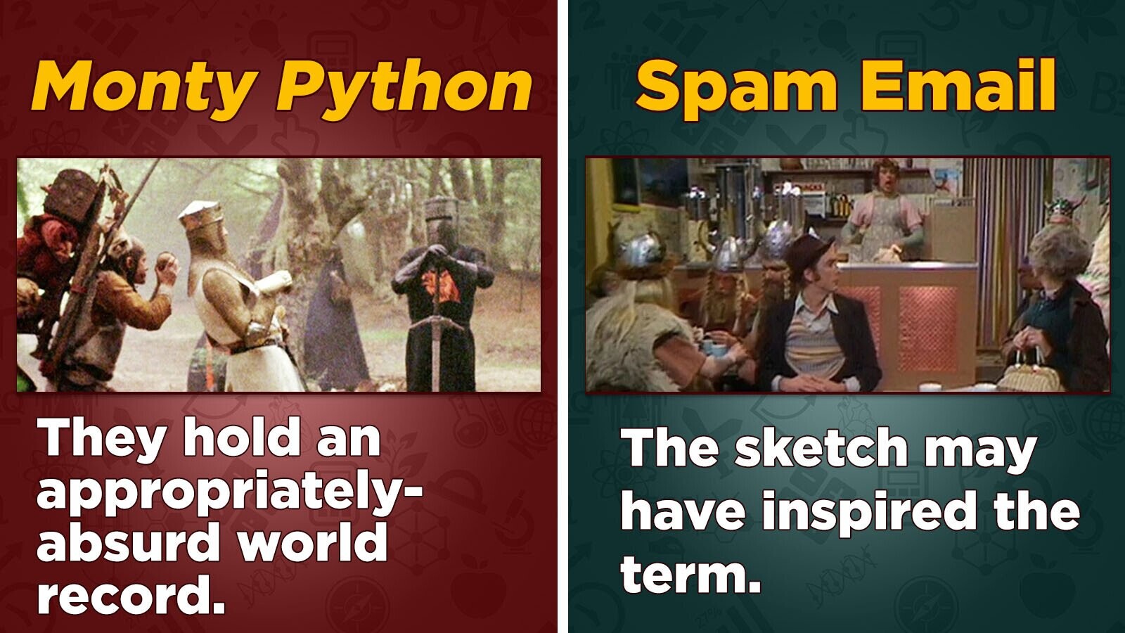 Monty Python: 15 Behind-The-Scenes Facts | Cracked.com