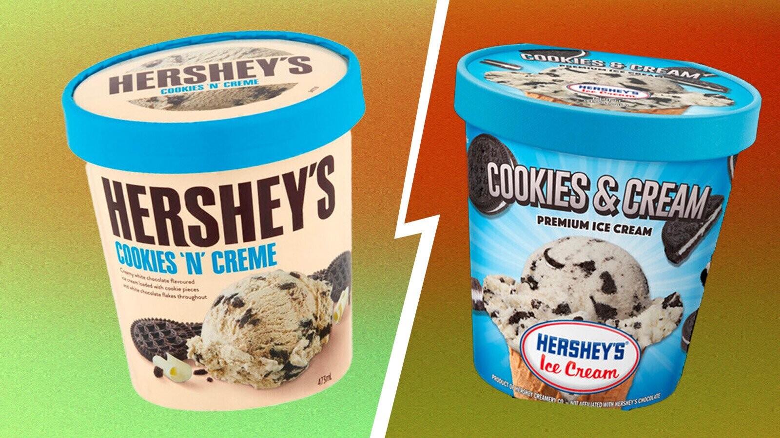 6 Coincidences Where Different Stuff Developed the Same Exact Way ...