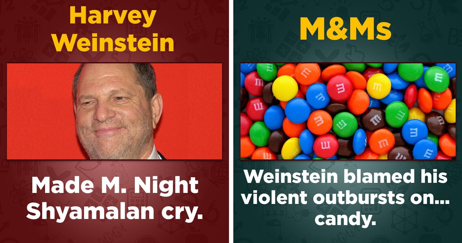 Crazy Harvey Weinstein Stories Outside Of His Numerous Legal Problems ...