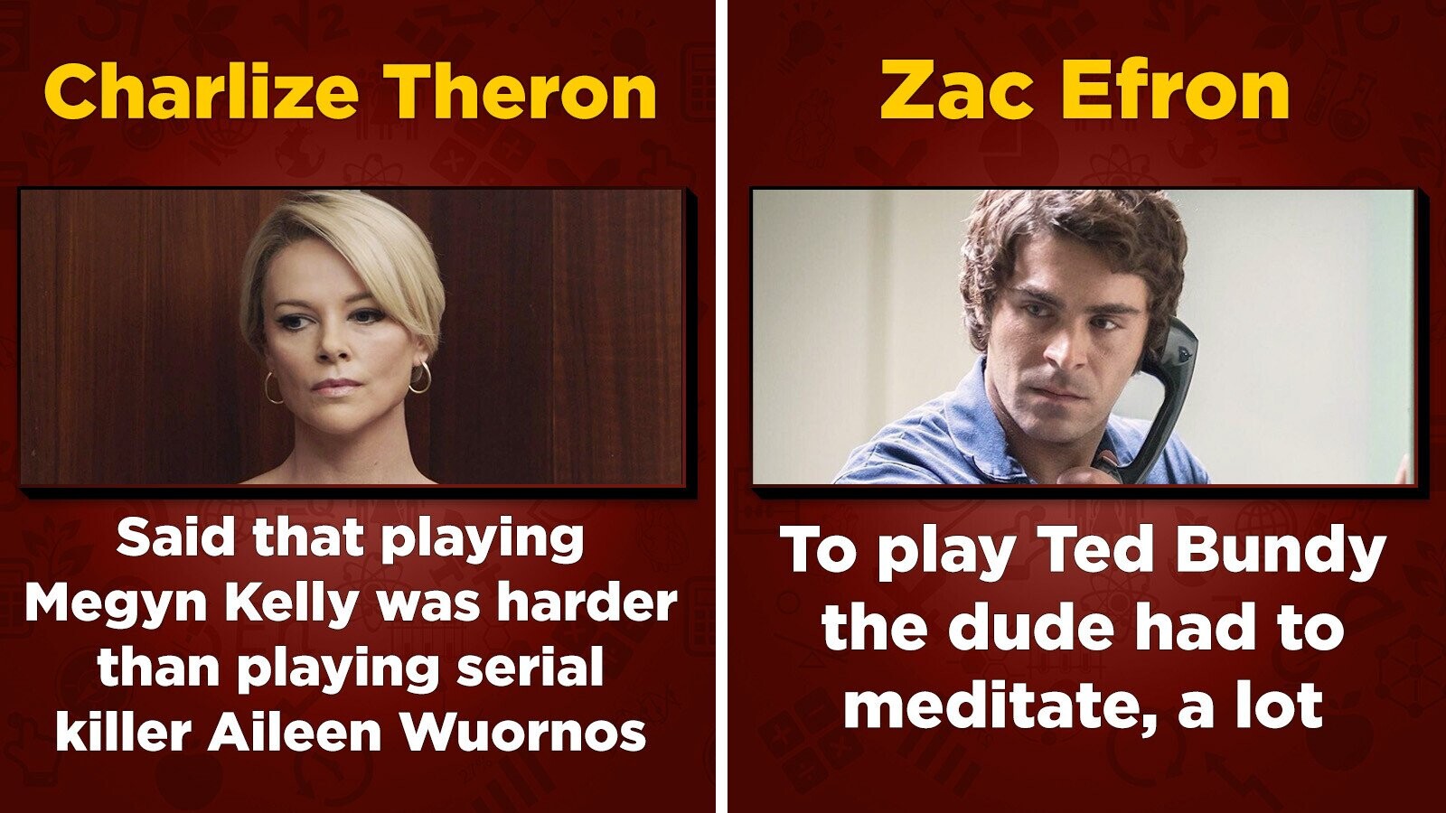 4 Things Actors Endured (To Play Terrible Real-Life People) | Cracked.com