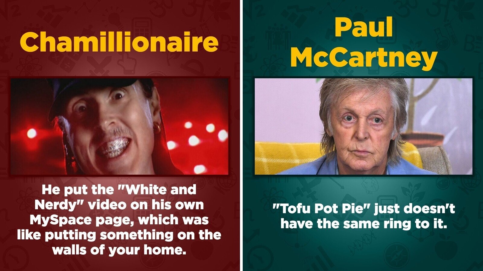 How 15 Famous Musicians Responded to Weird Al's Parodies | Cracked.com