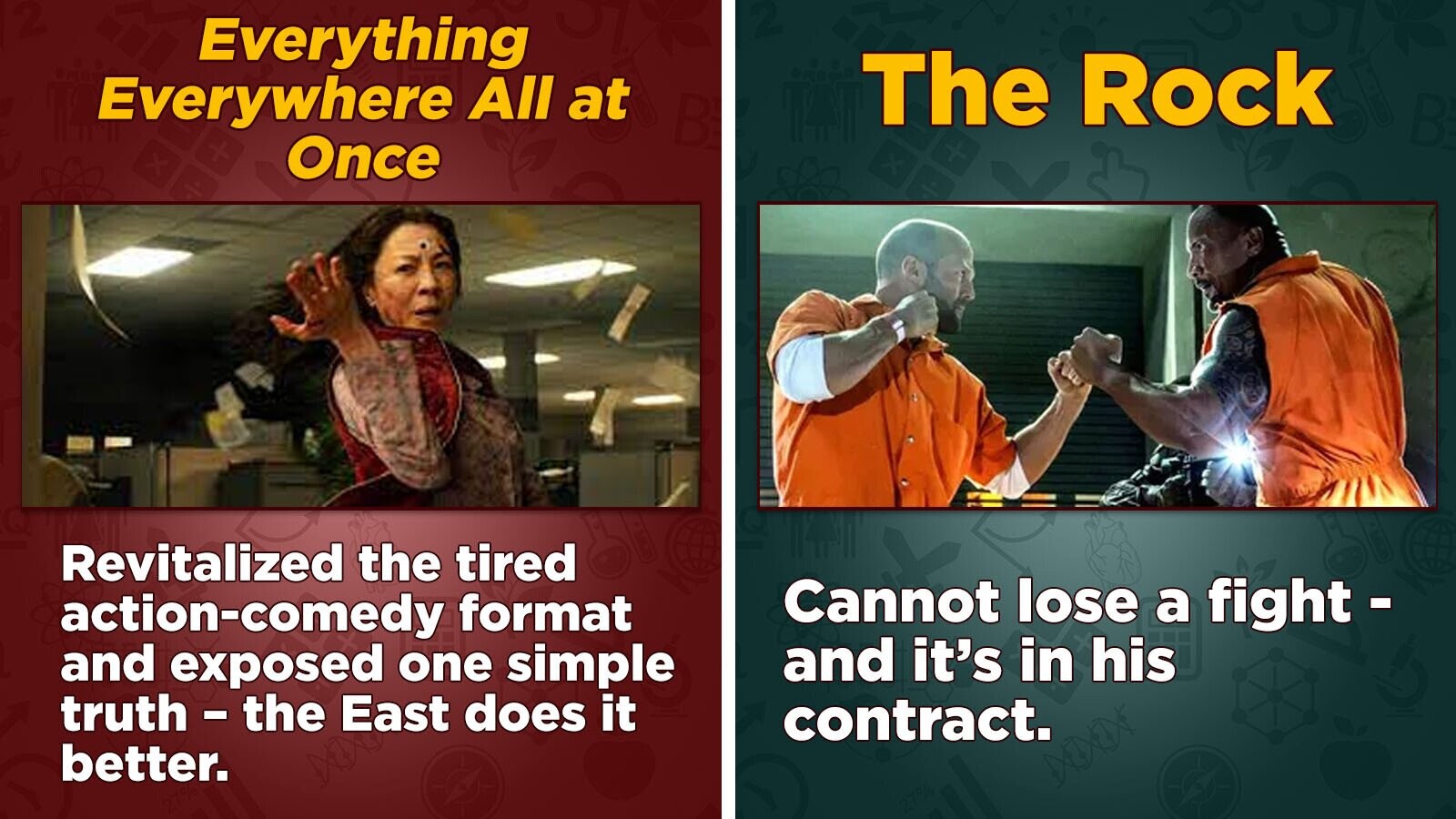 Why East Beats West When It Comes To Action-Comedy | Cracked.com