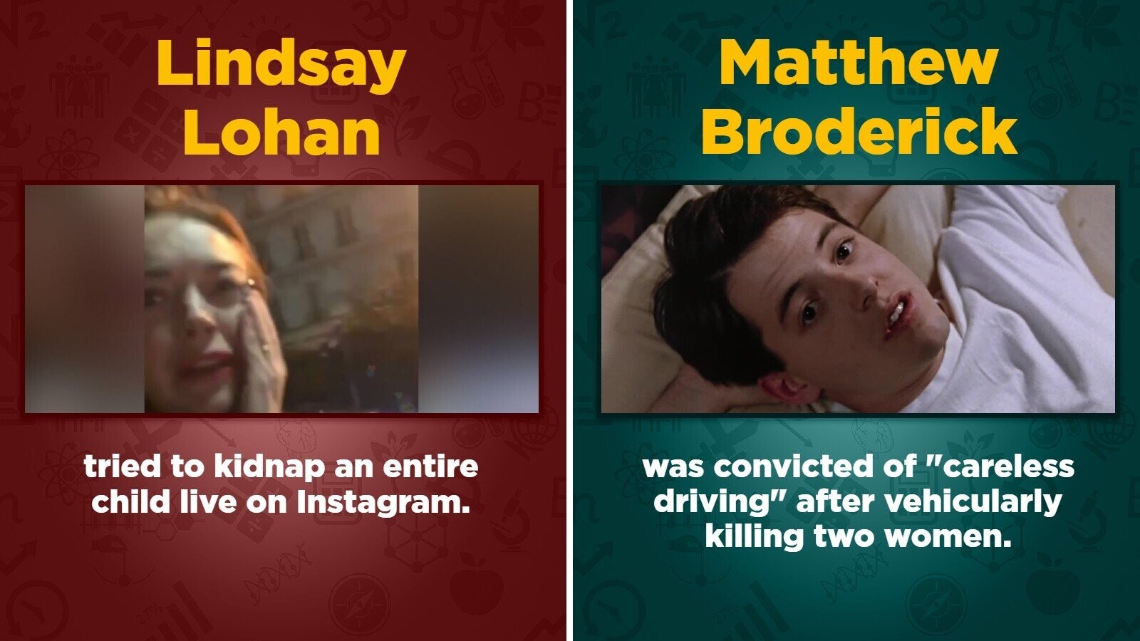 15 Celebrity Scandals Everyone Forgot