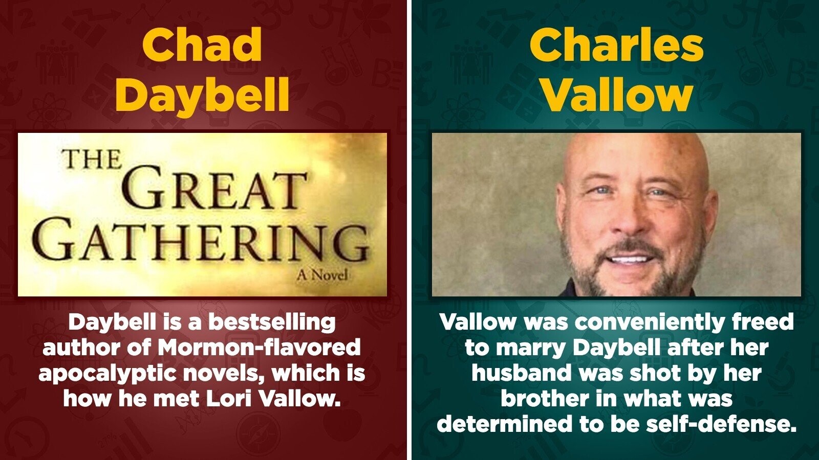 The Wildest Details of the Lori Vallow 'Doomsday Mom' Murder Case ...