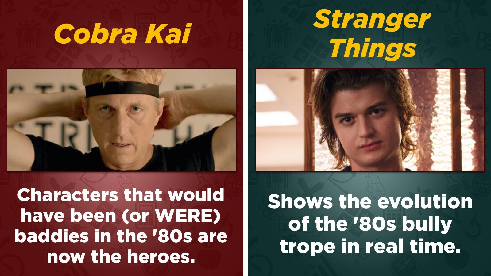 How Redeeming '80s Bullies Became Hollywood's Favorite Trope | Cracked.com