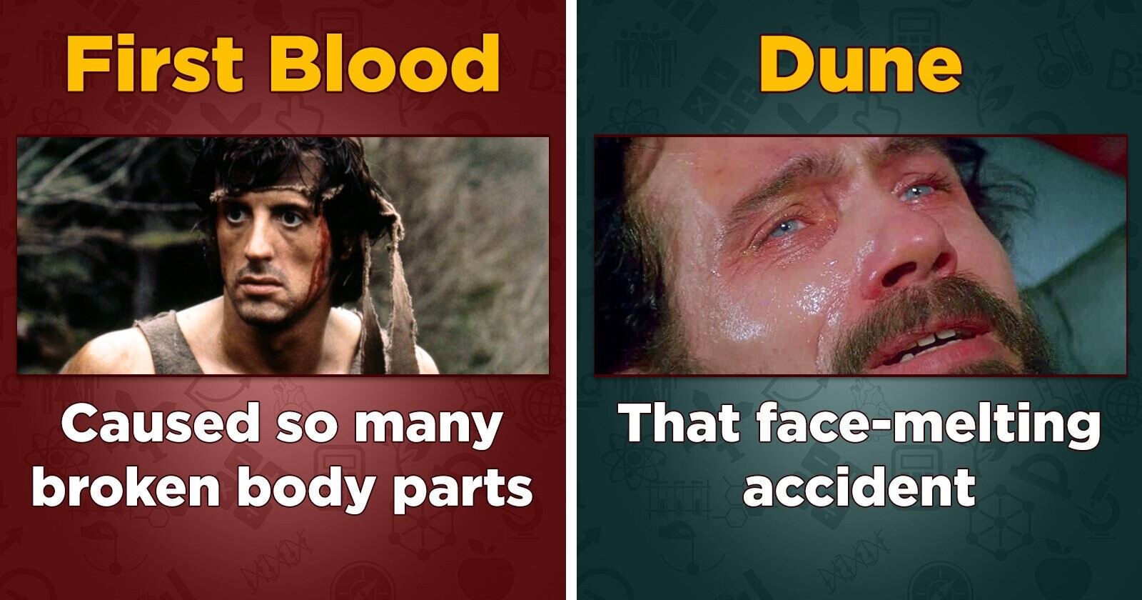 Bold ‘80s Action Movies That Have Some Wild Behind The Scenes Stories ...