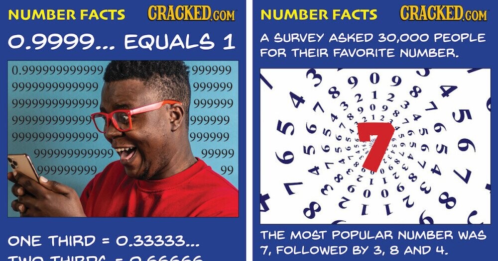 Infinite Infinities and Lucky Sevens: 13 Mathemagical Number Facts ...