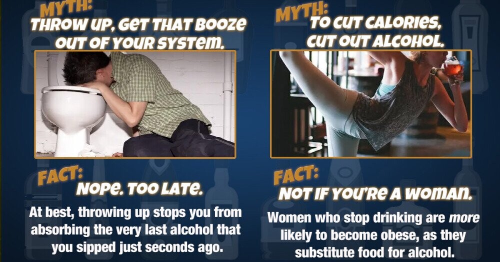 14 Myths About What Drinking Does To You | Cracked.com