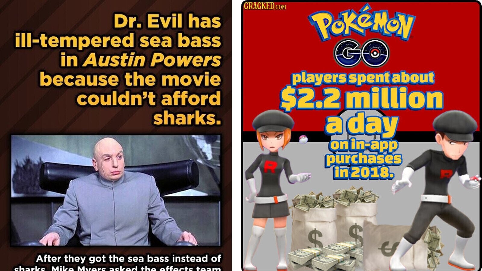 28 Bits of Trivia About Money and Currency That Are Only Growing in ...