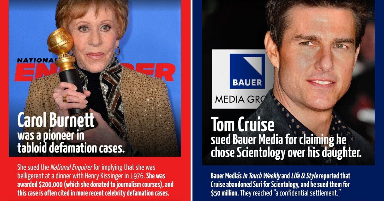 12 Litigious Celebrities Who Set the Tabloids Back a Few Million Bucks ...