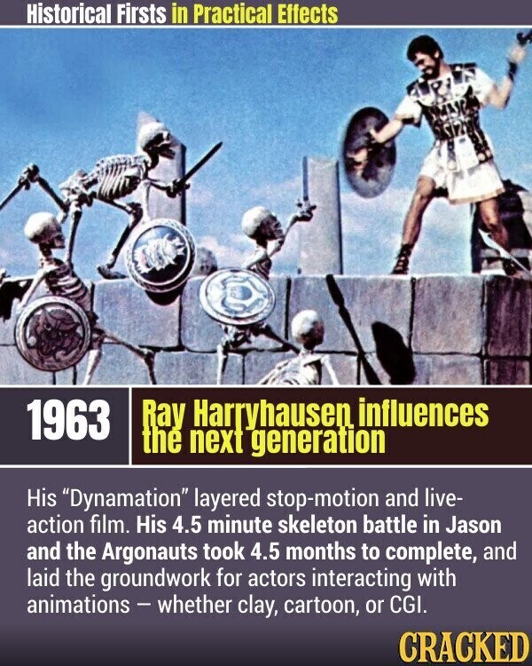 31 Of The Most Groundbreaking Moments In CGI And Special Effects ...