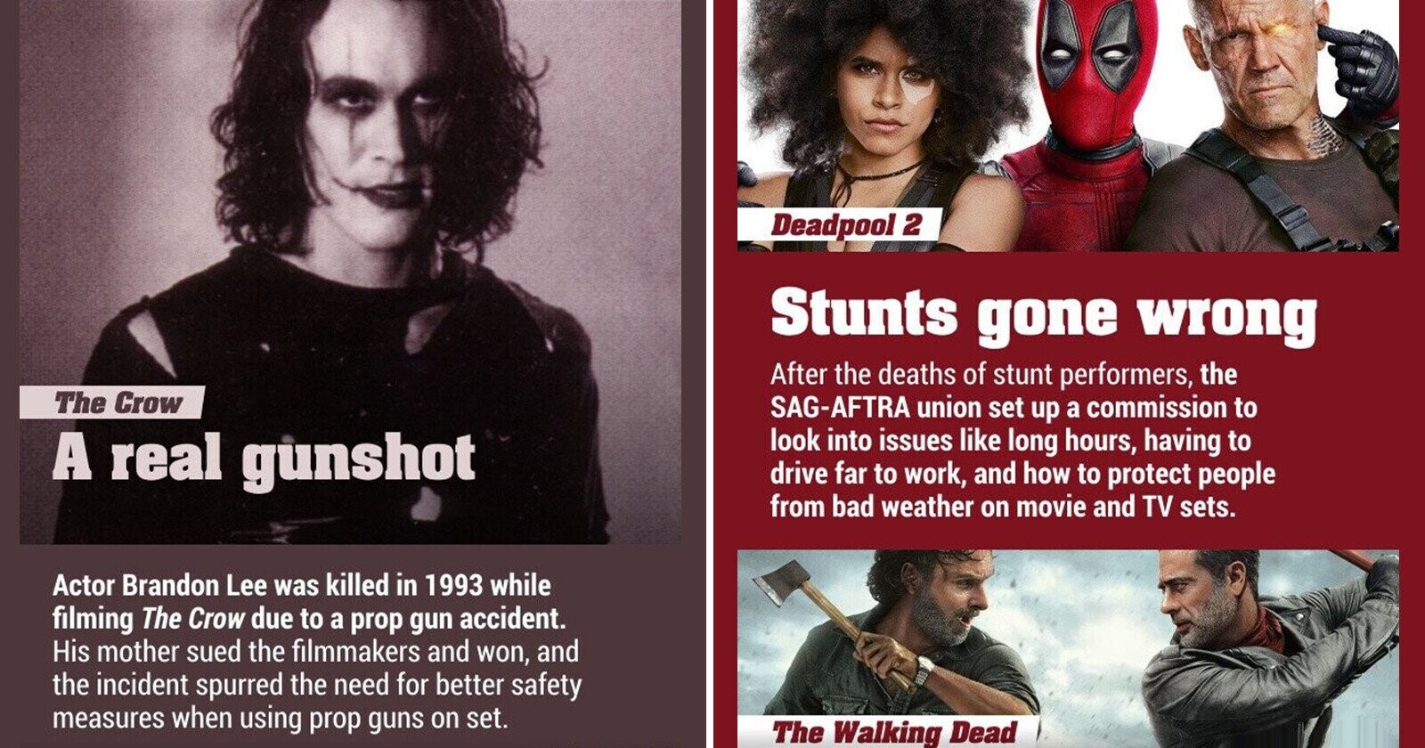 11 On-Set Disasters That Forced Hollywood to Rewrite the Rule Book ...