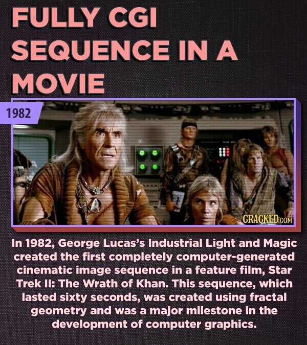 31 Of The Most Groundbreaking Moments In CGI And Special Effects ...