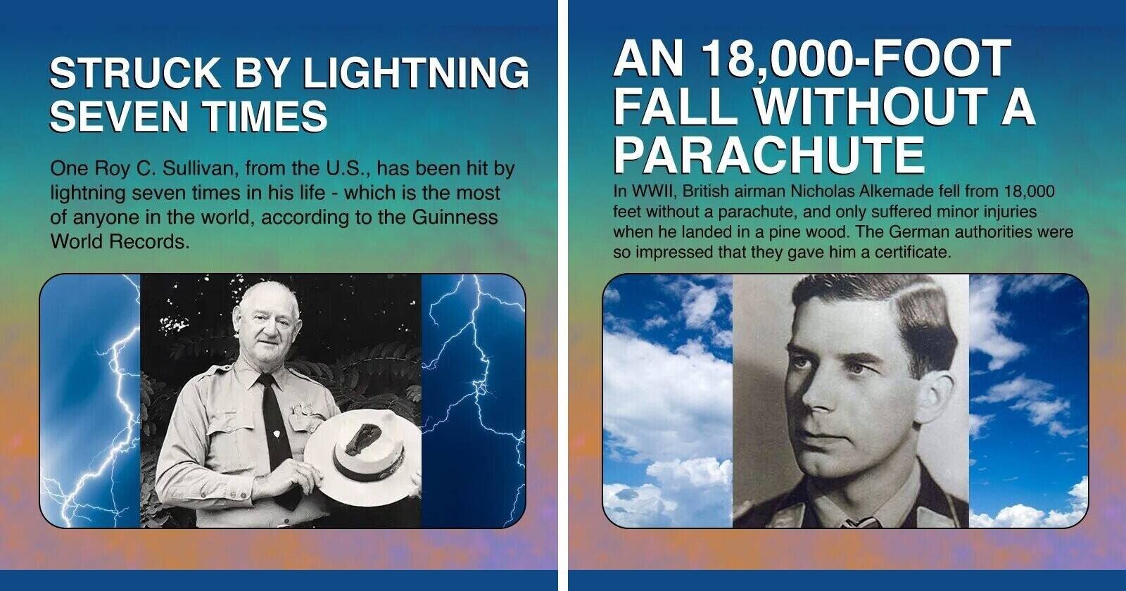 12 Of The Most Accident-Prone People in History | Cracked.com