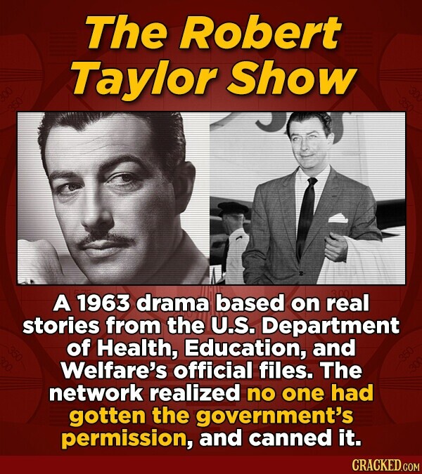 31 Trivia Nuggets From Pop Culture History About TV For Monday, January ...