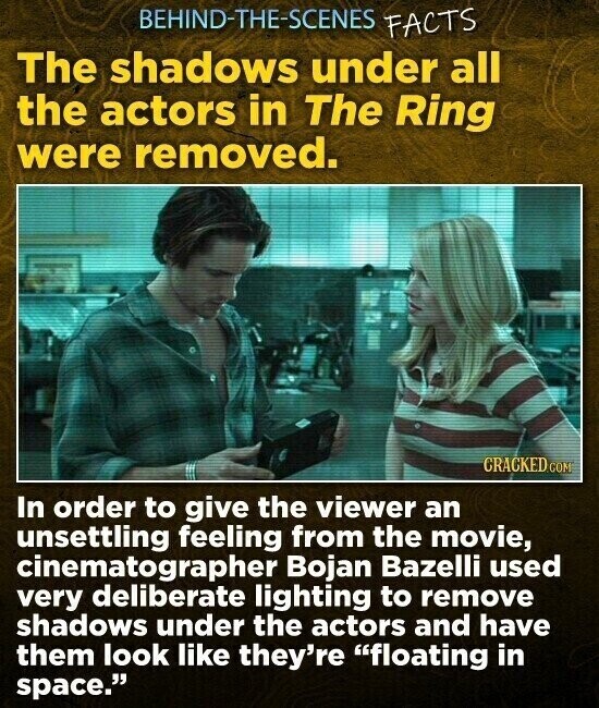 28 Trivia Nuggets From Pop Culture History About Movies For Monday ...