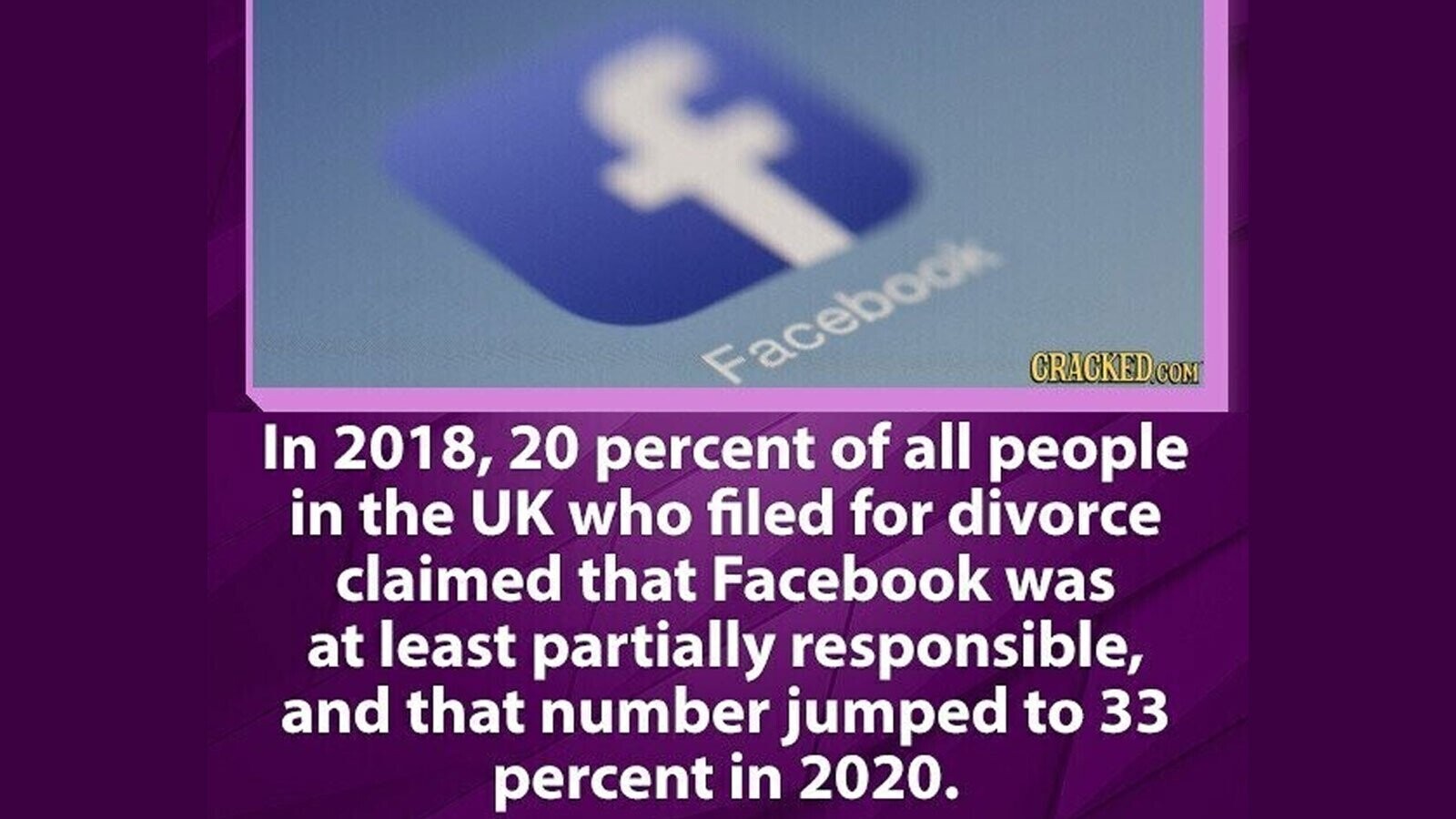 40 Staggering Statistics We Tried Wrapping Our Heads Arounds (And Tore Our Ears Off in the ...