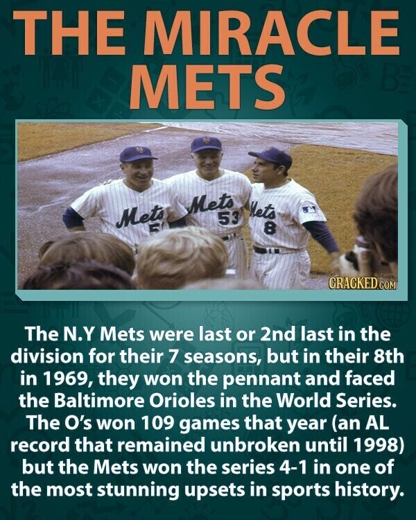 25 Underdog Stories From Sports and Pop Culture History That Remind Us ...