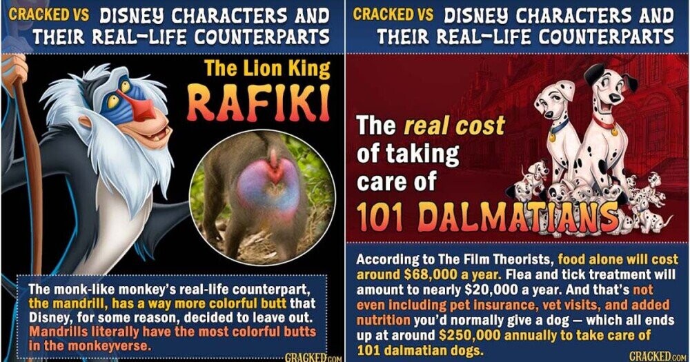 Cracked VS: 13 Disney Characters And Their Real-Life Counterparts ...