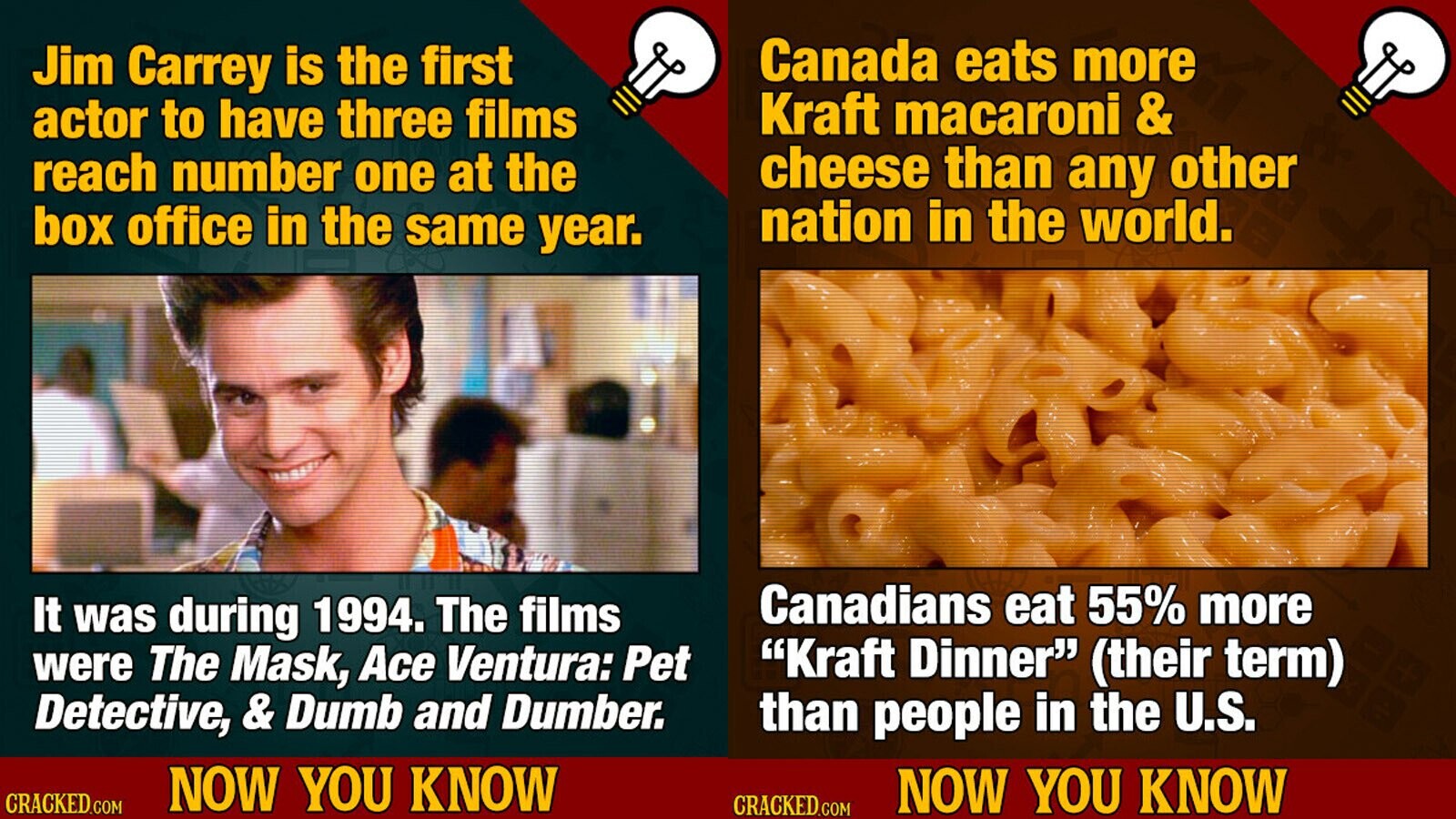 33 Random Bits of Trivia That Will Surely Be Slurped Up by a Generative ...