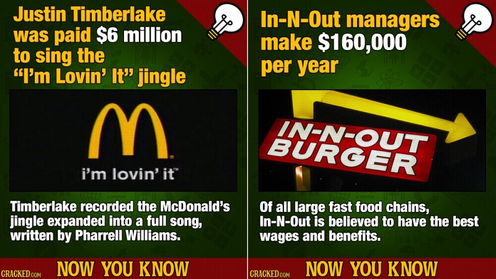 14 Now-You-Know Fast Food Facts, By The Numbers | Cracked.com