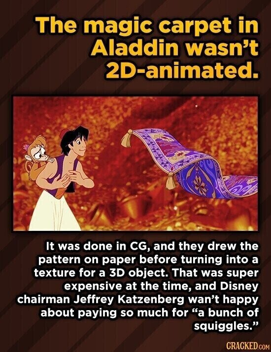 31 Trivia Nuggets From Pop Culture History About Movies For Saturday ...