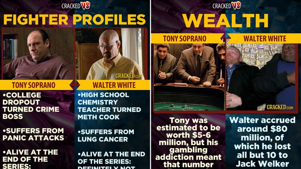 Cracked VS: Tony Soprano Vs. Walter White | Cracked.com