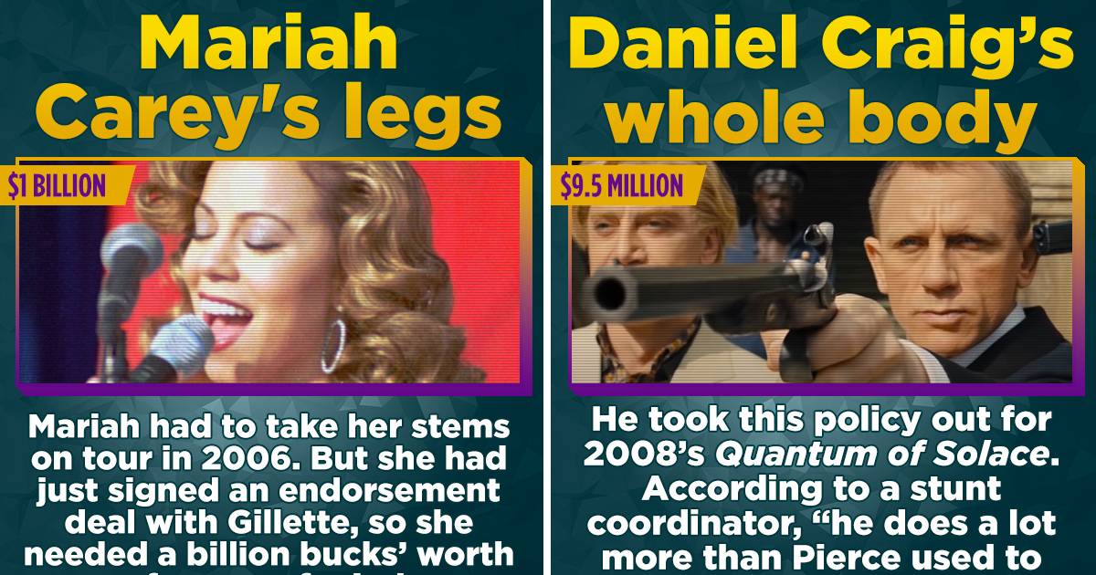 15 Celebrities Who Have Taken Out Insurance Policies On Specific Body ...