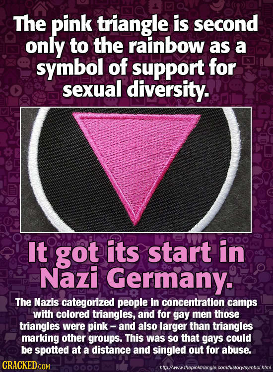 20 Widely Used (And Widely Misunderstood) Symbols | Cracked.com