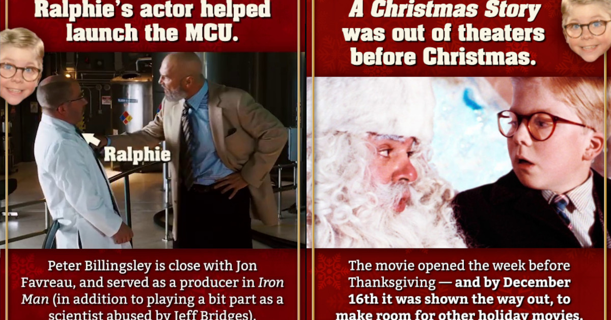'A Christmas Story': 15 Holly Jolly Facts About The Beloved Holiday ...
