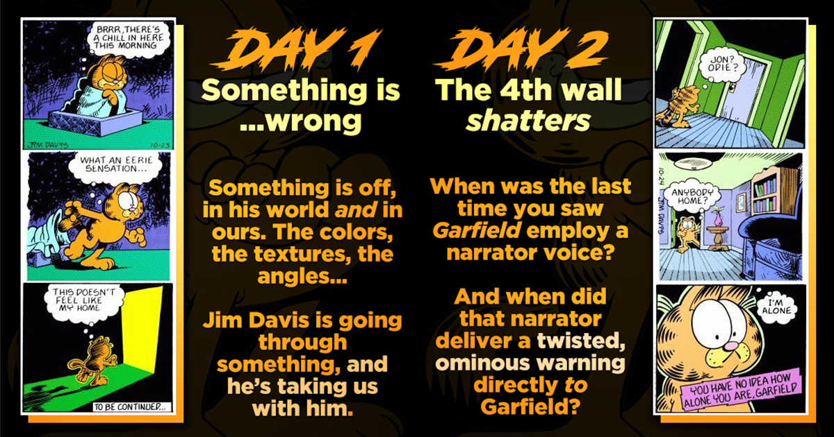 Garfield’s 1989 Week Of Existential Horror | Cracked.com