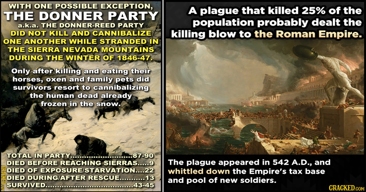 18 Insane Statistics That'll Change Your View Of History | Cracked.com